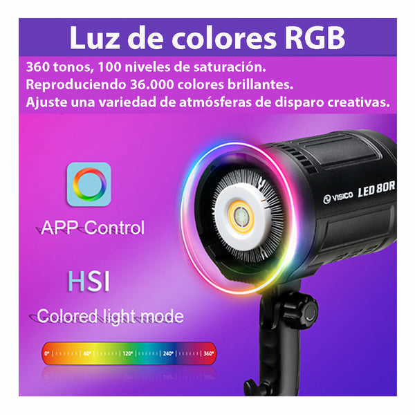 Kit 2 x Luces LED VISICO 80R (RGB Total 160W) - Foto del Recuerdo